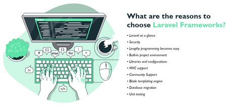 what makes concetto labs best for laravel web development