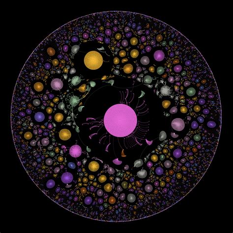 twitter python gephi karst geochemistry and hydrogeology