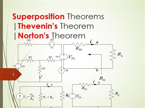 Network Theorems Superposition Theorem With Example Youtube
