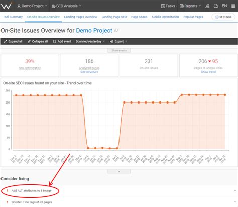 image seo 7 underused ways to improve site rankings