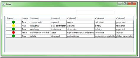 add images dynamically to wpf datagrid using ivalueconverter in c