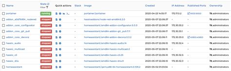 cannot start supervisor docker container installation home