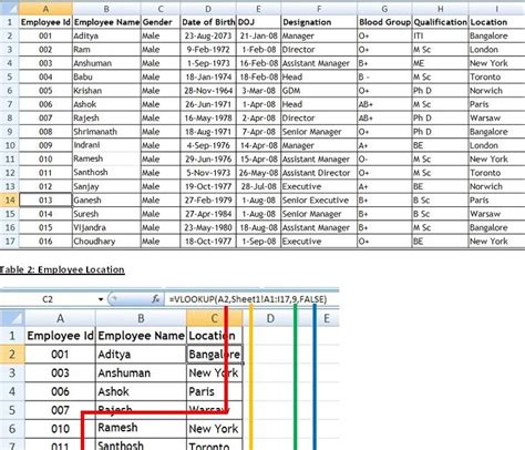ms excel vlookup function with multiple tables