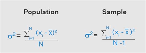 covariance vs correlation vs variance python examples data analytics