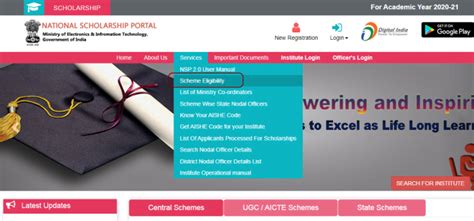 National Scholarship Portal Nsp 2021 Scheme Eligibility Schemes