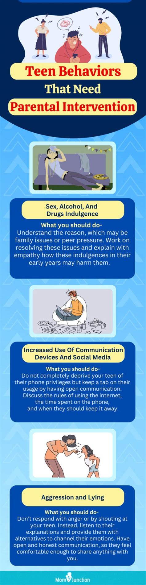 10 Normal Teenage Behavior Problems And How To Handle Them