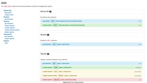 transform your postman collection to html documentation example