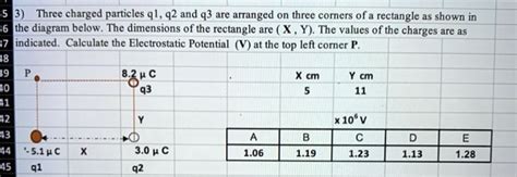Solved Three Charged Particles Q1 Q2 And Q3 Are Arranged On Three