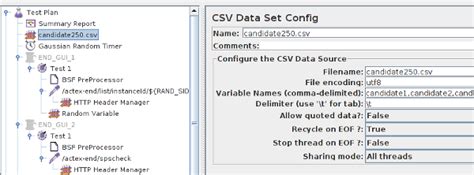 pseudo dynamic data generation in jmeter mayflower blog