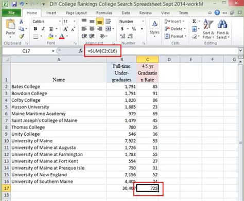 creating college lists 101 introduction to calculating