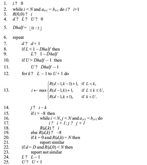 the modified greedy algorithm download scientific diagram