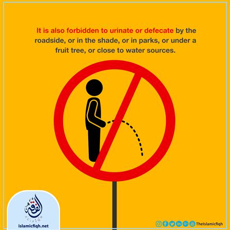 Muslim Bathroom Etiquette Part Ii