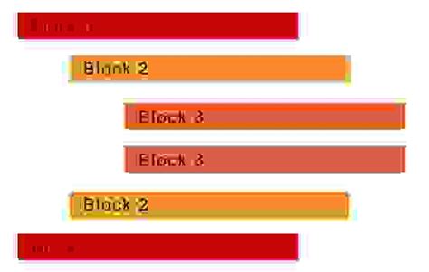 unindent does not match any outer indentation level how