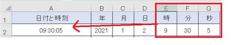 日付と時刻の結合はdate関数とtime関数を＋でつなぐと簡単 オフィスのqanda