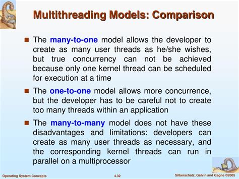ppt chapter 4 threads powerpoint presentation free download id