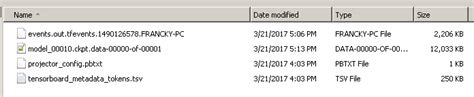 python why does tensorboard embeddings need the events