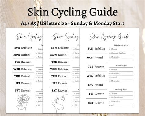 Skin Cycling Routine Printable Template Skin Cycling Guide Cheat Sheet