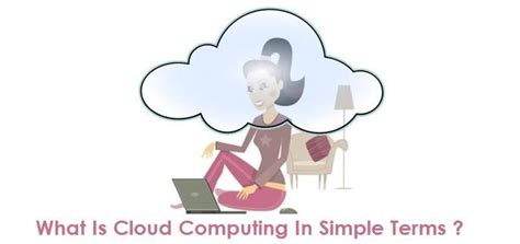 Article Explaining Cloud Computing Technology In Simple Terms Including