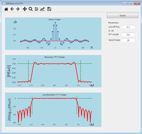 software developer and writer signal processing with python gui part 1