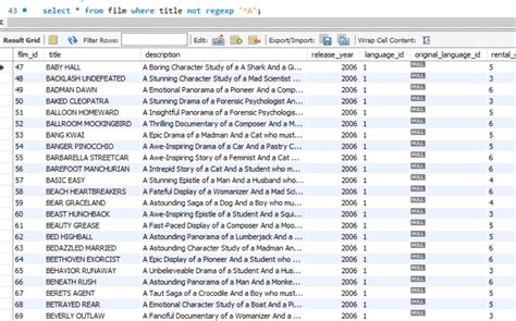 not regexp operator in mysql