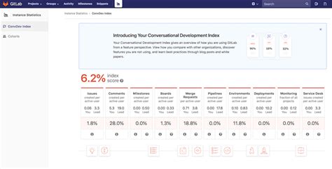 gitlab 11 2 released with live preview in the web ide and