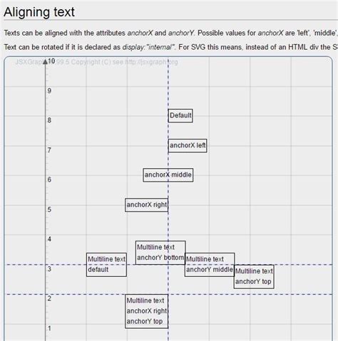 align svg to bottom of div svgim