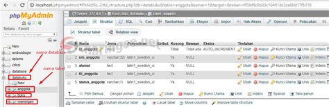 √ menciptakan pinjam buku dengan php mysql belajar