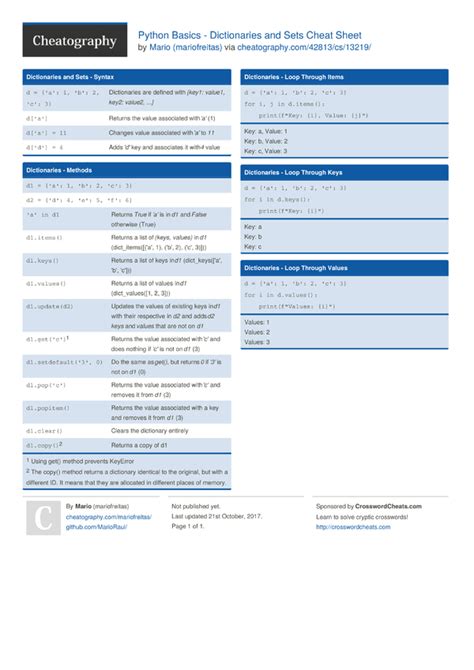 python basics dictionaries and sets cheat sheet by mariofreitas
