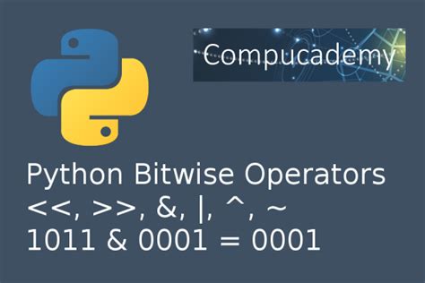 python compucademy