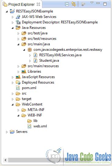 json example with resteasy jackson examples java code geeks 2022