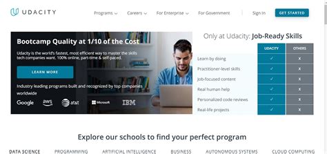 about udacity what you need to know about