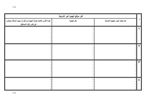 8 إستمارة تحليل المضمون