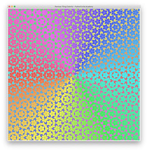 colorful penrose tiling with python turtle python and turtle