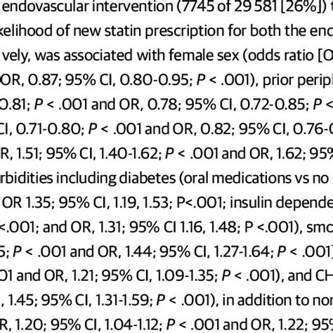 New Statin Prescription Rates Were Download Scientific Diagram