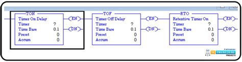 advance timer functions in plc ladder logic programming the