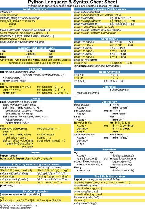c programming for beginners master the c language