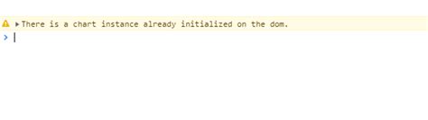 [solved] echarts error there is a chart instance already initialized