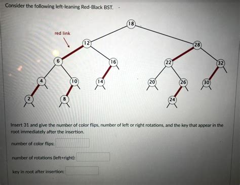 solved consider the following left leaning red black bst 18