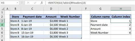 excel formula get column index in excel table excelchat