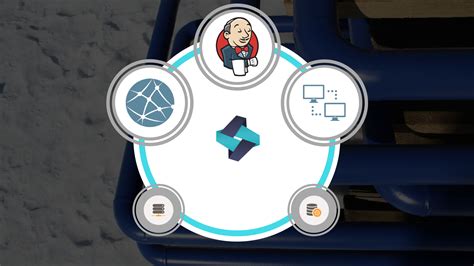 devops ci cd with jenkins pipelines maven gradle