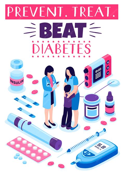 Diabetes Prevention Poster