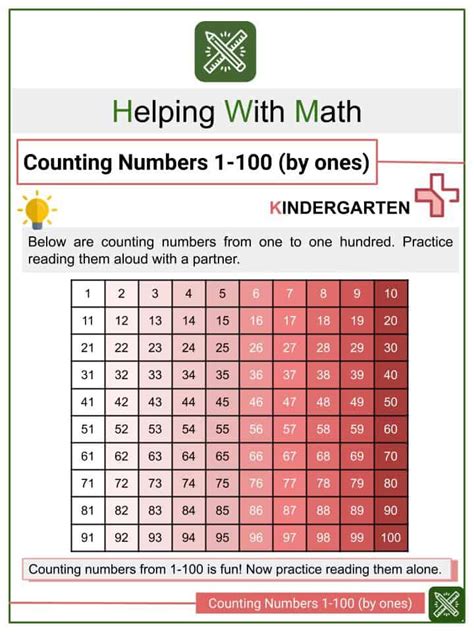 printable number line 0 to 150 common core math