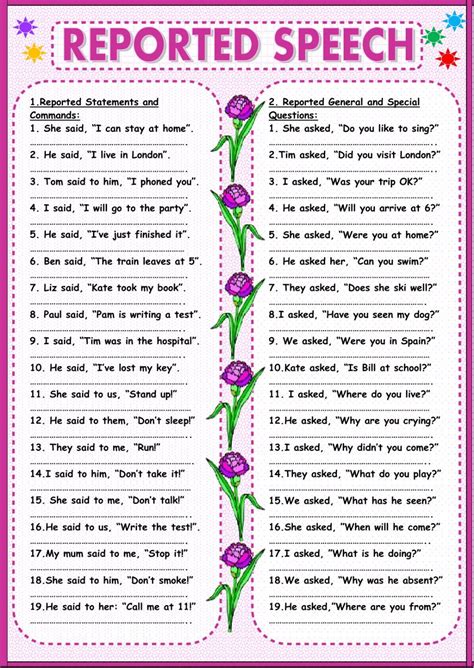 Reported Speech Interactive And Downloadable Worksheet Check Your