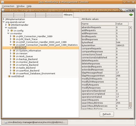 monitoring oracle unified directory