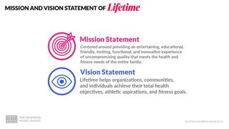 Lifetime Mission And Vision Statement