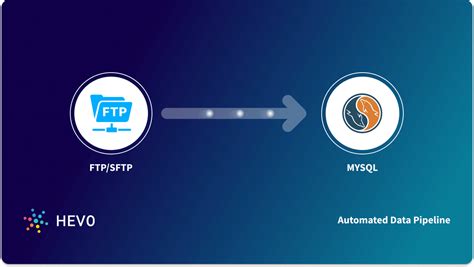 how to load data from file to table in mysql 3 easy methods learn hevo