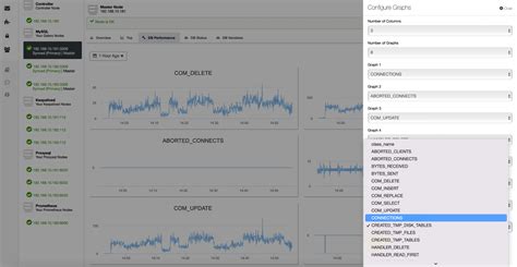 database monitoring with clustercontrol severalnines
