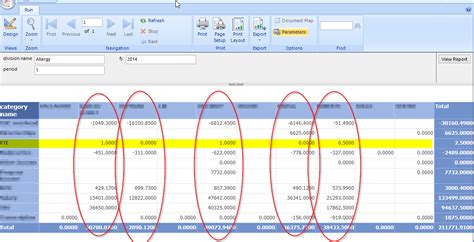 sql server filter columns based the condition of a row stack overflow