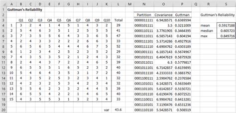 guttman reliability real statistics using excel