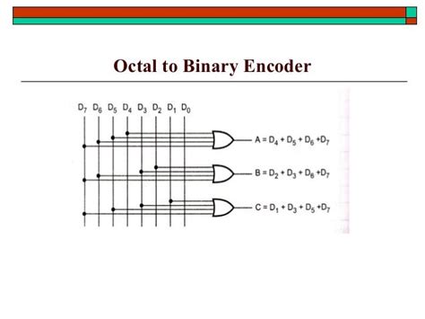[diagram] 8 3 encoder logic diagram full version hd